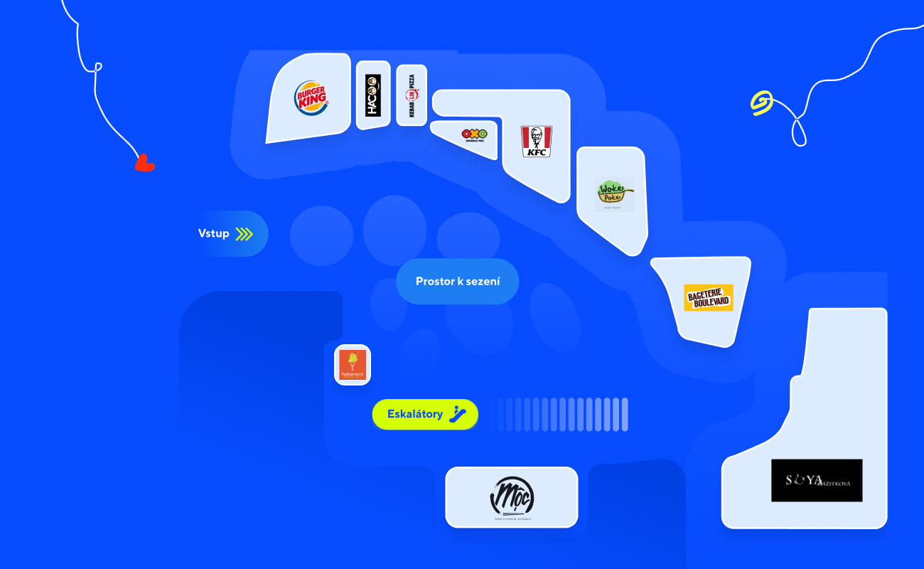 Gastro zóna | OC Nisa Liberec